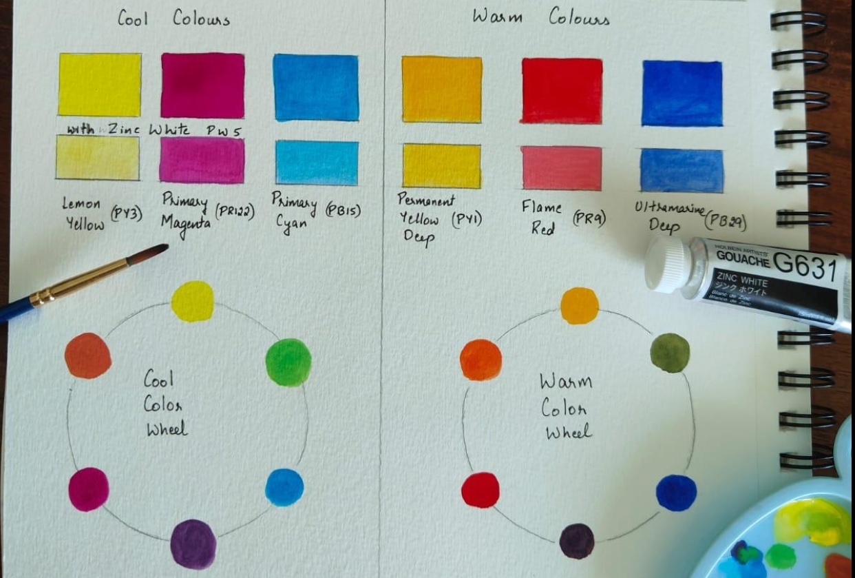 Clear que color es: Entendiendo su significado y matices