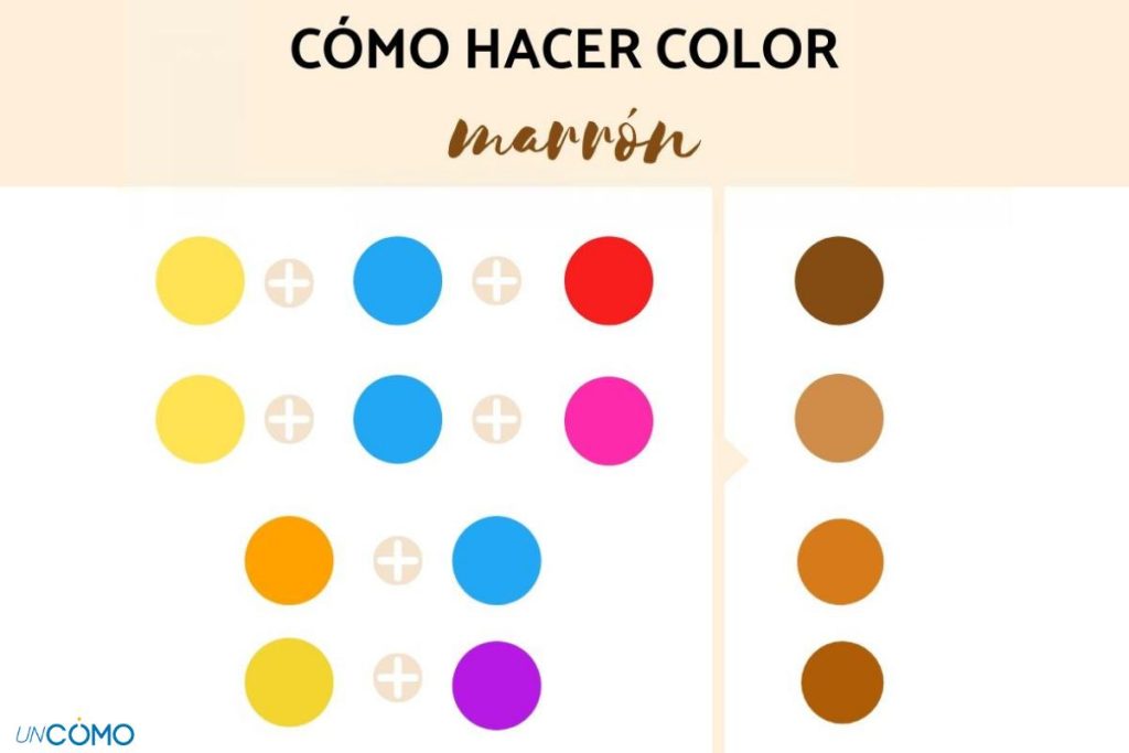Cómo hacer color café oscuro