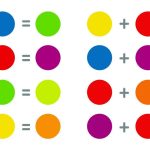 Cómo hacer rojo color: mezcla y consejos creativos