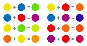 Cómo hacer color tinto: mezcla y consejos prácticos