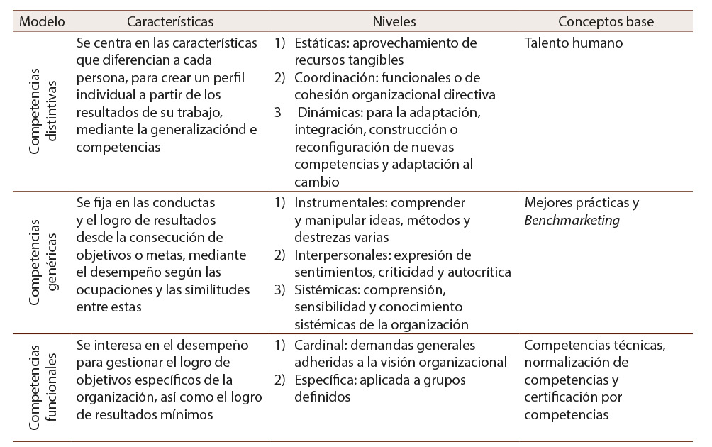 Cómo referirse a una persona de color con respeto y sensibilidad