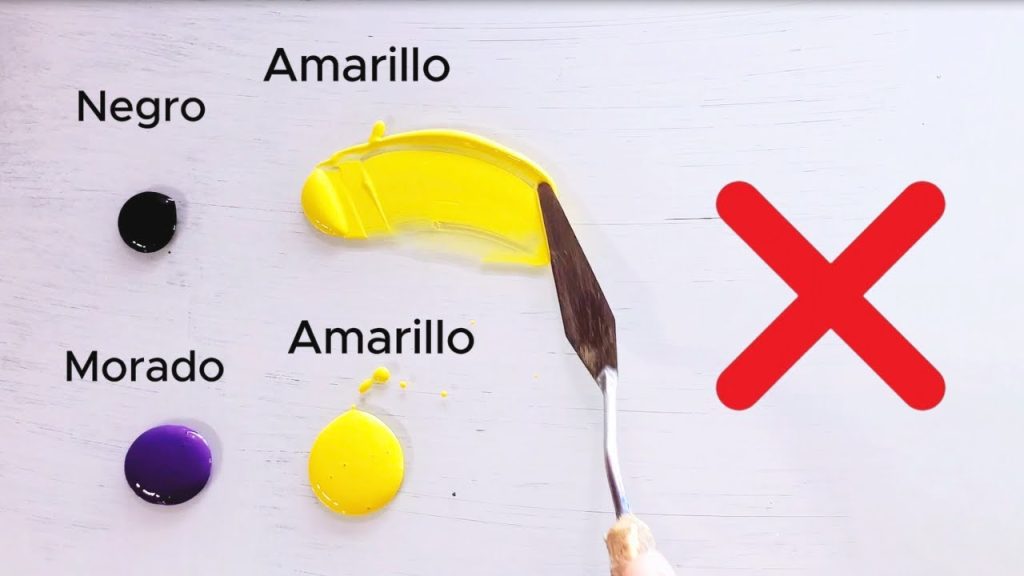 Cómo se hace el color azufre