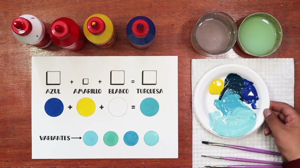 Cómo se hace el color celeste en pintura: mezcla y técnicas