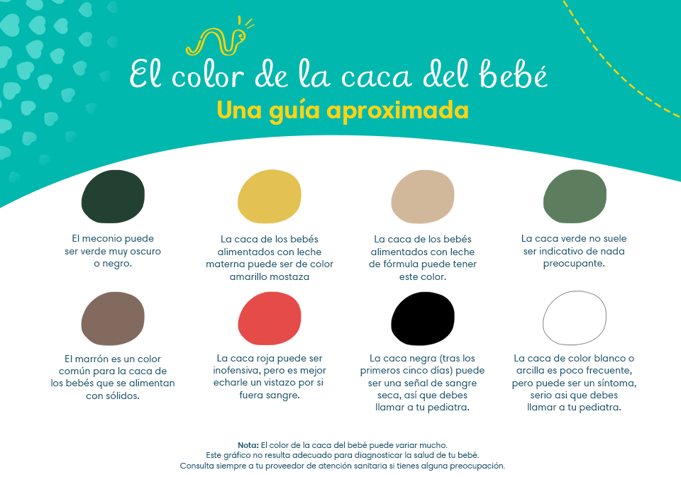 ¿De qué color debe ser la caca de un recién nacido?
