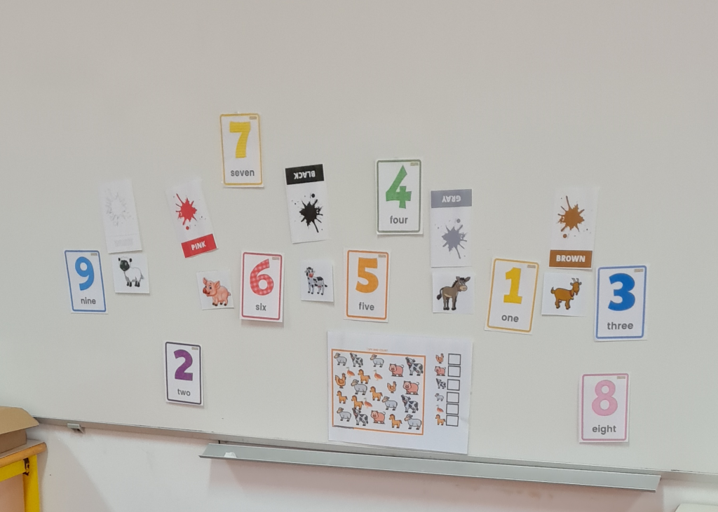 ¿De qué color es inglés materia? Colores y su impacto educativo