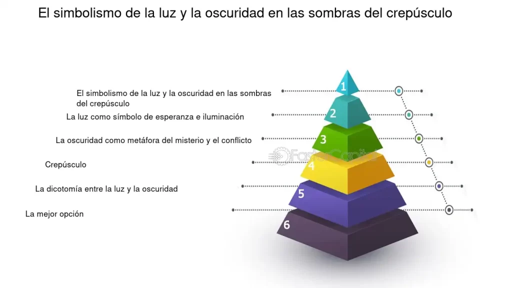 ¿De qué color es Shadow? Análisis de su diseño y simbolismo