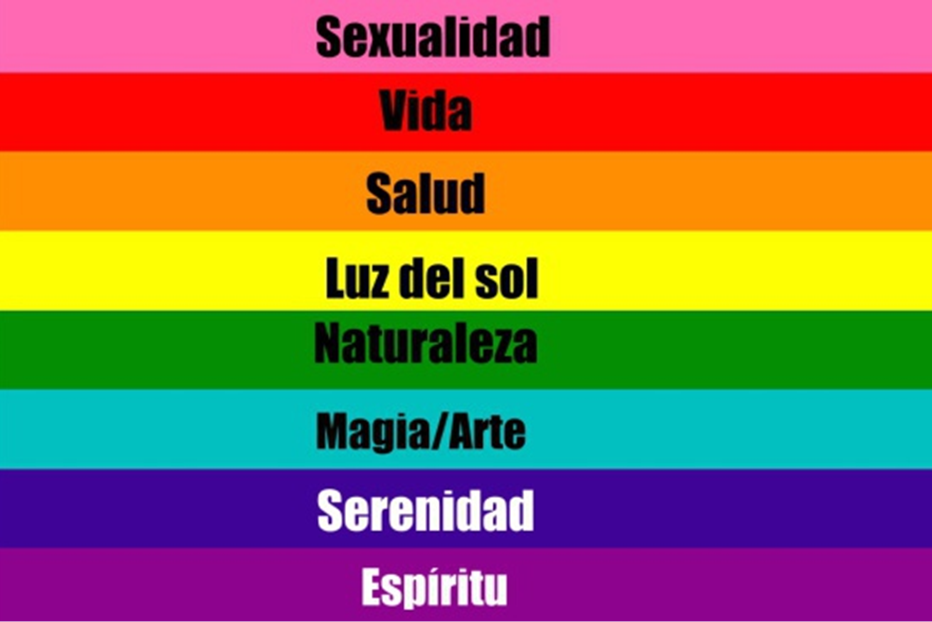 LGBT: ¿Qué significa cada color de la bandera?