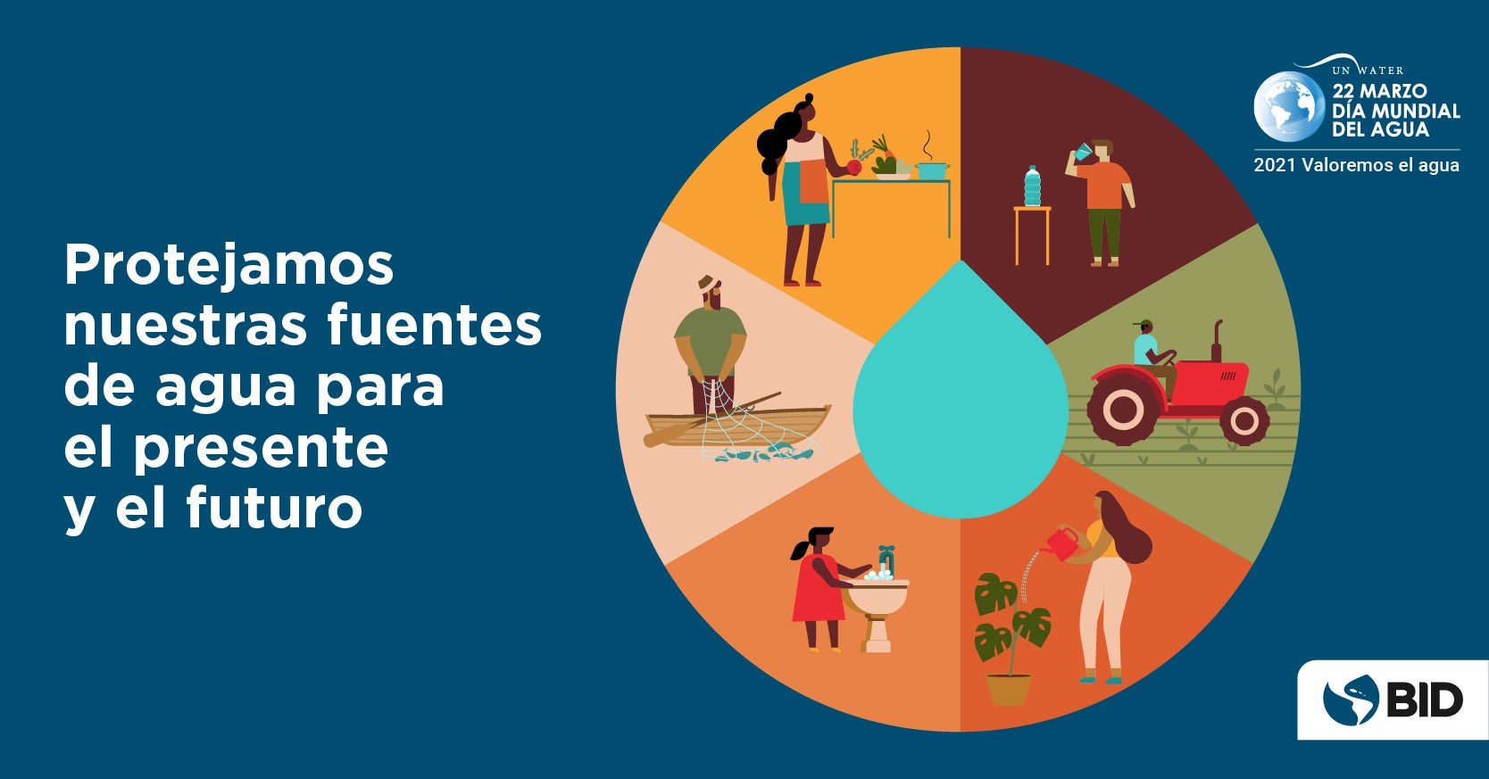 ¿Que color es el agua? Factores que lo determinan y su impacto