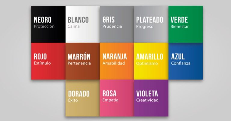 ¿Que color es la amistad? Significado y simbolismo de los colores