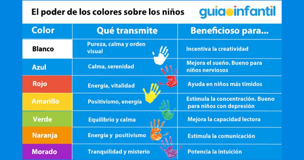 Qué significa color favorito y su impacto en nuestra vida