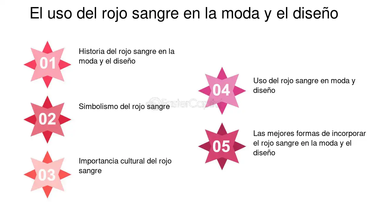 Qué significa el color rojo: emociones y simbolismo profundo