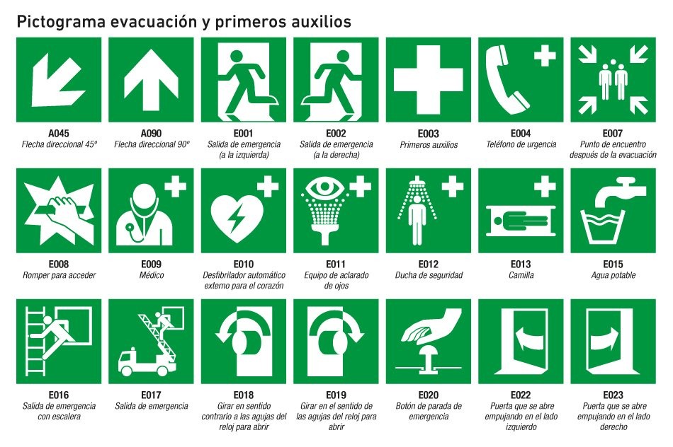 Qué significa el color verde en seguridad y su importancia