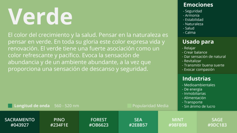 Qué significa el color verde y su simbolismo emocional