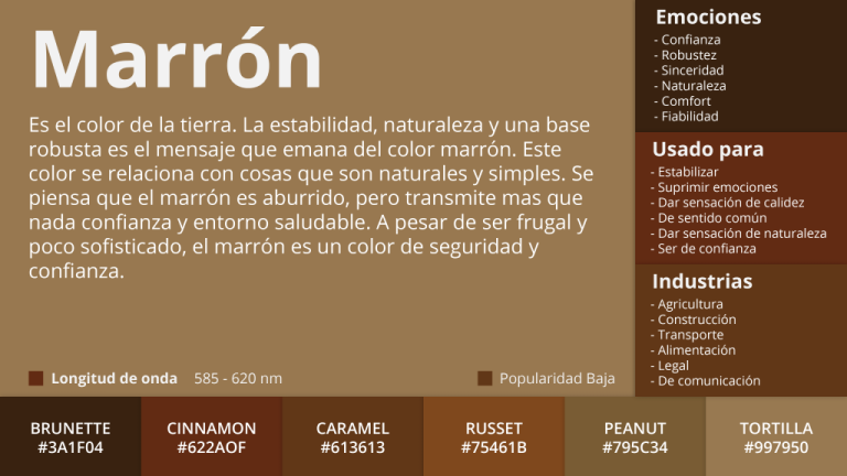 Qué simboliza el color marrón o verde en nuestro entorno