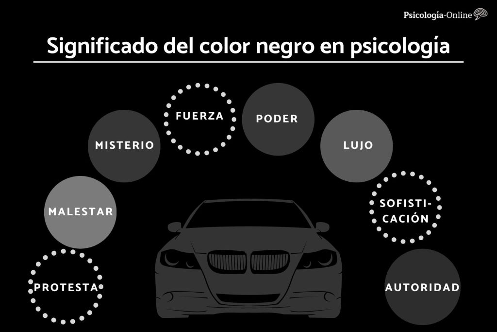 Que transmite el color negro: significado y emociones